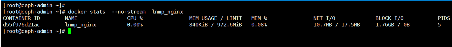 Prometheus完整的部署方案+实战实例 - 知乎