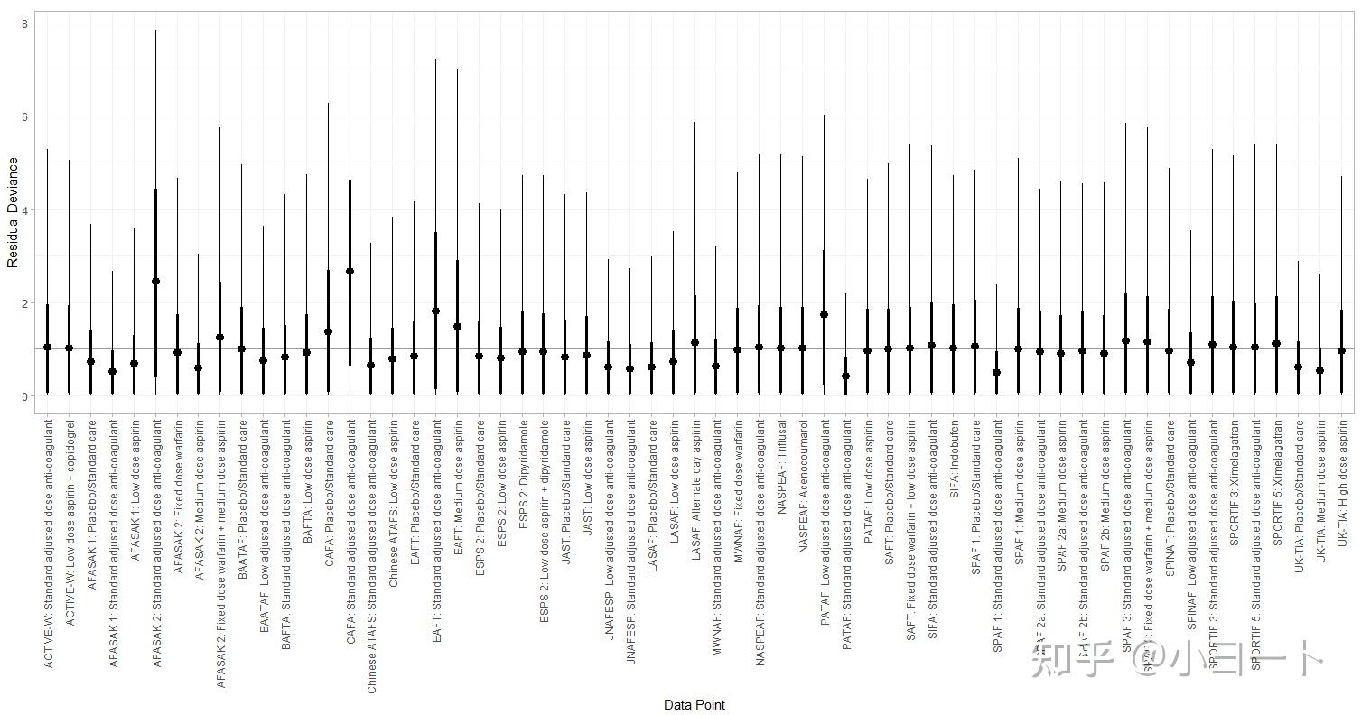 R multinma meta R multinma meta