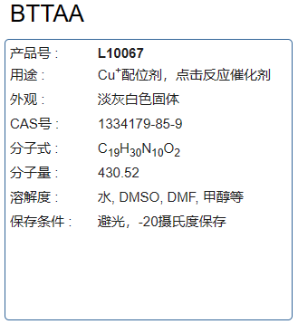 Click反应中THPTA配体和BTTAA配体对比 - 知乎