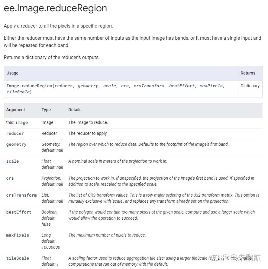 Python版GEE学习笔记（五）-自动阈值（OTSU算法的实现） - 知乎