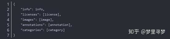 COCO数据集的简单介绍 - 知乎