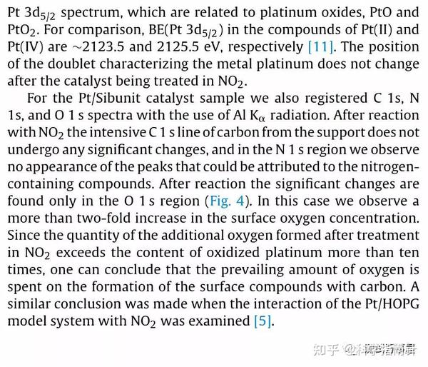 XPS—专项文献阅读 - 知乎