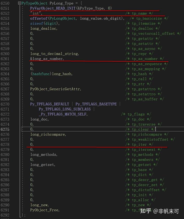 CPython源码学习：1、Python int类型 - 知乎