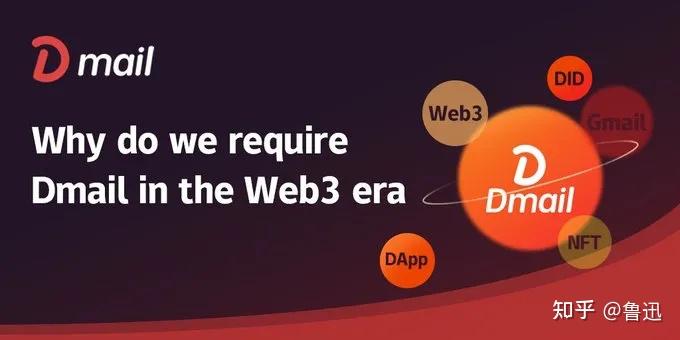 Dmail会成为下一个ENS嘛 - 知乎
