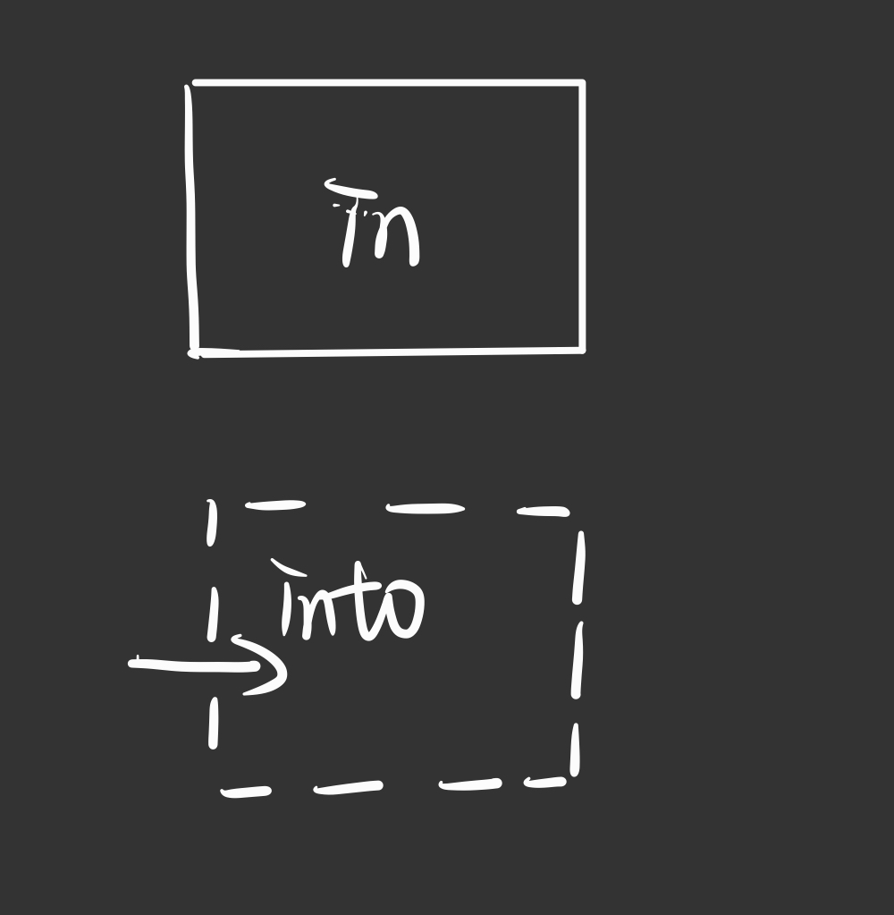 to、in、into - 知乎