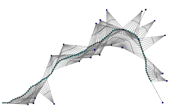 GTSAM/iSAM 原理学习 - 知乎