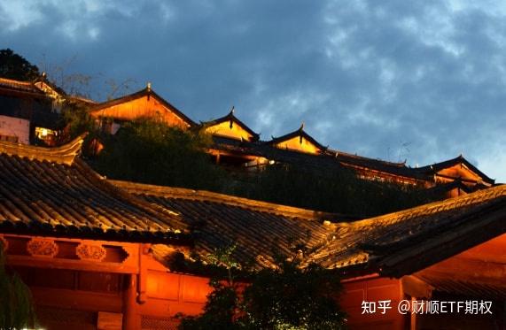 50etf期权在哪买卖？买卖要注意什么事情？ - 知乎