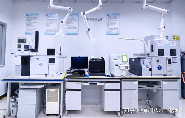 一文读懂丨热脱附-气相色谱质谱联用仪（ATD-GCMS） - 知乎