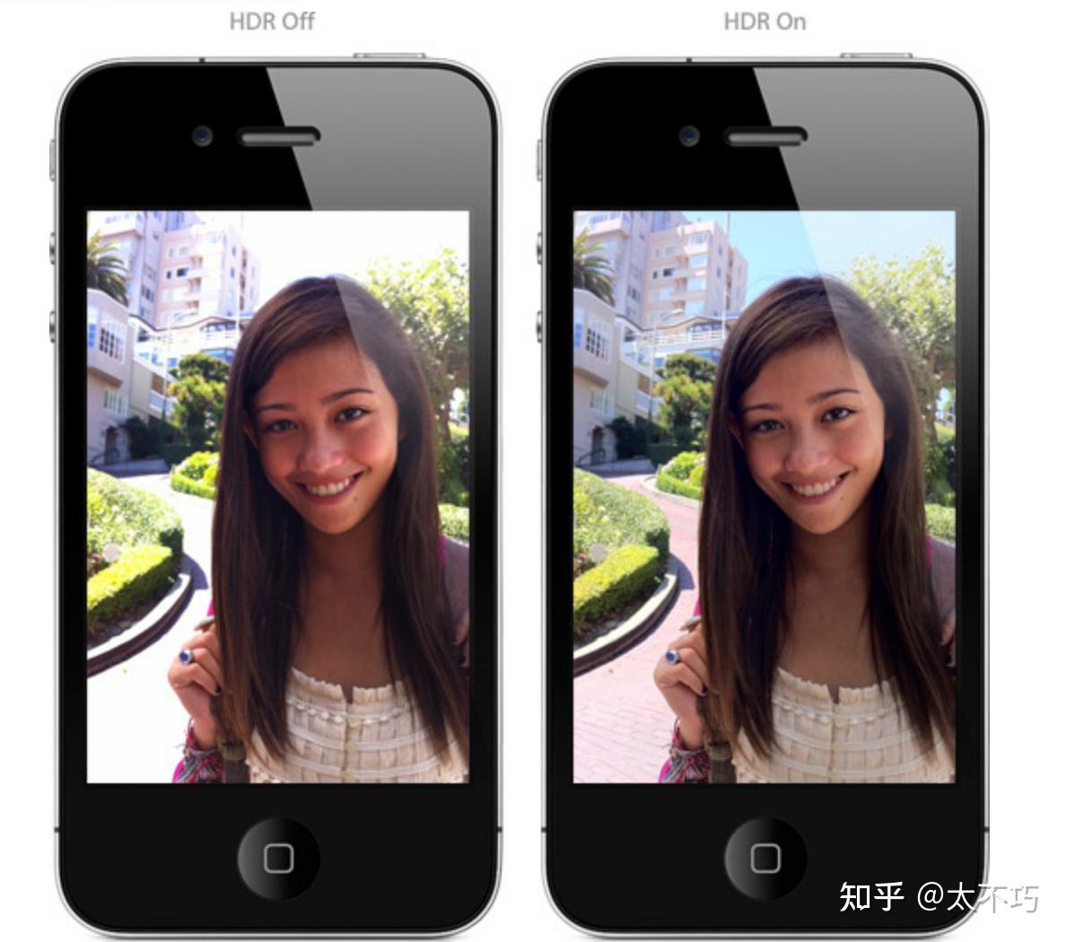 iPhone 相机进化之路：单摄时代的功能演变（07 - 15） - 知乎