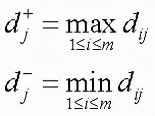 TOPSIS方法步骤与MATLAB代码实现 - 知乎