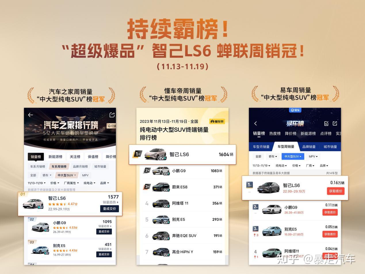 智己LS6，是如何成为20万级SUV新晋爆品的？ - 知乎