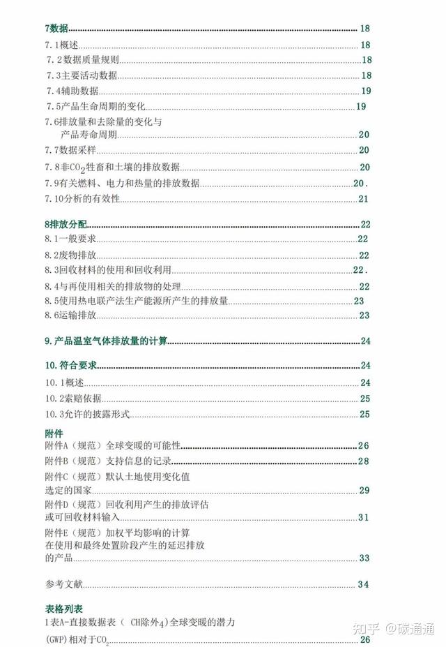 产品碳足迹必备教程：PAS2050标准解读！附66页培训PPT - 知乎