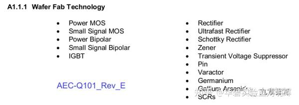 功率器件AEC-Q101如何选择测试项目？认证准备及流程有哪些？ - 知乎