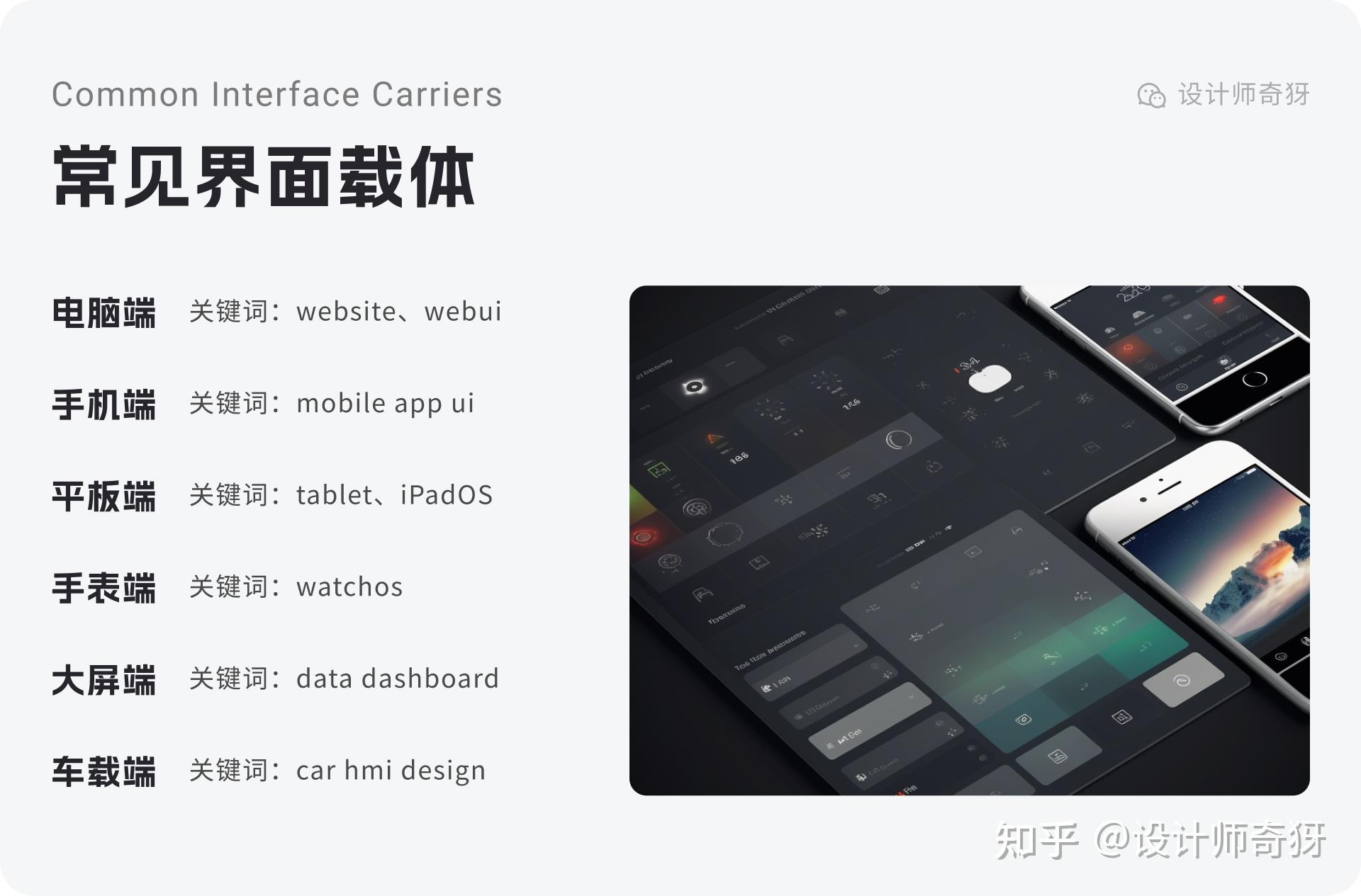 AIGC助力UI设计五步指南丨Midjourney干UI了 - 知乎