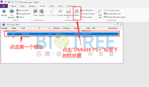 干货连载 | 三分钟学会SIMCA判别分类模型——PCA-Class - 知乎