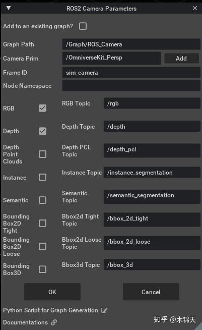【Isaac Sim 4.5.0】ROS 2 Tutorials (Linux and Windows) - ROS2 Cameras - 知乎