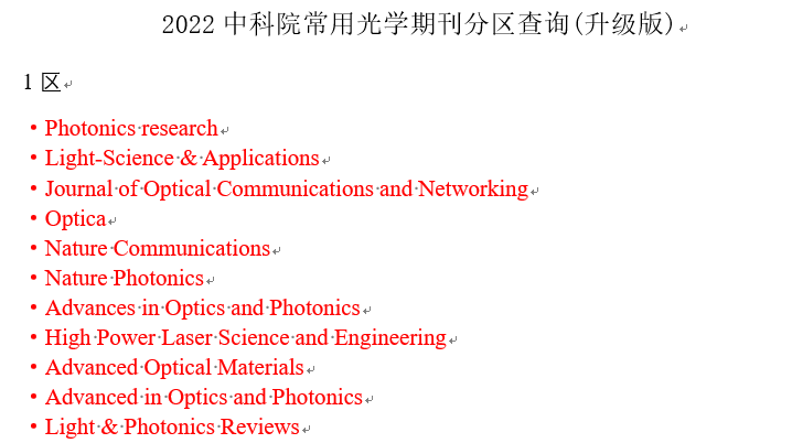 2022年中科院常用光学SCI期刊分区升级版发布 - 知乎