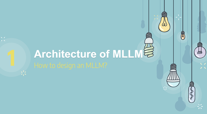 多模态大模型(MLLM)：Input Projector - 知乎