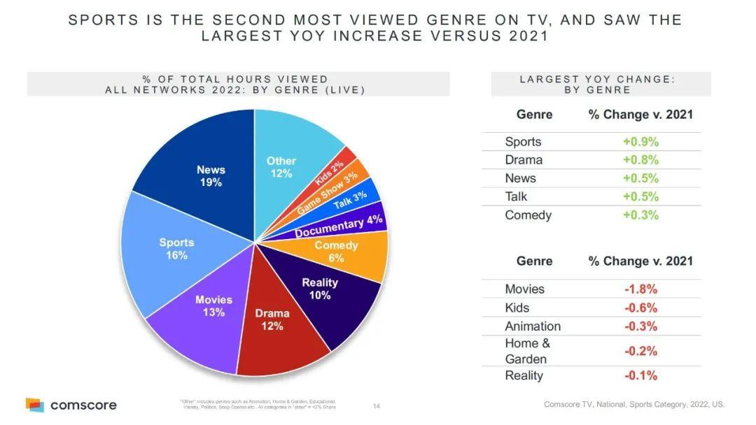 2023年Z世代报告 - 知乎