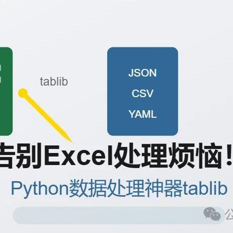 掌握这个Python神器，从此告别枯燥的Excel数据处理！ - 知乎