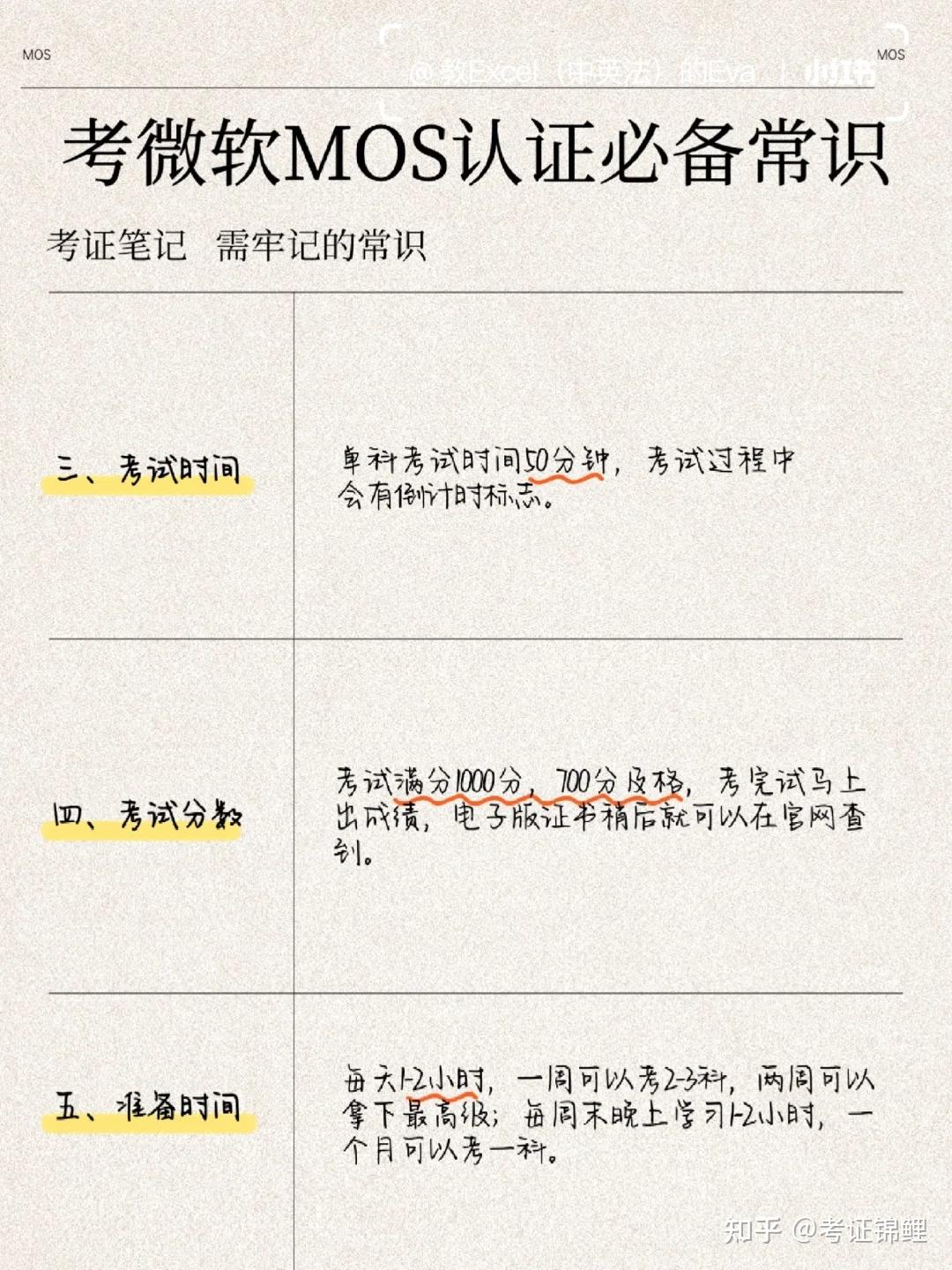 考微软MOS认证必备常识！ - 知乎