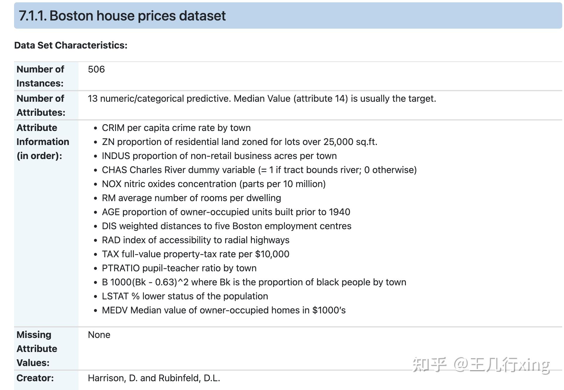 sklearn 自带数据集详解（收藏！） - 知乎