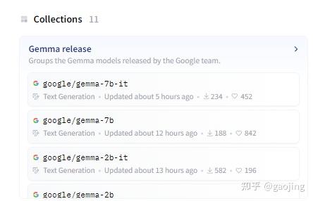 AIGC每日播报-Google 推出最新的Gemma开源模型，OOTDiffusion用于可控虚拟试穿模型；OpenRLHF是一个高性能RLHF框架；Dify.AI是一个LLM应用程序开发平台 ...