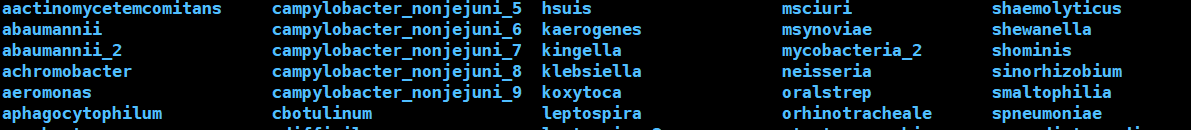 MLST：细菌多序列位点分型 - 知乎