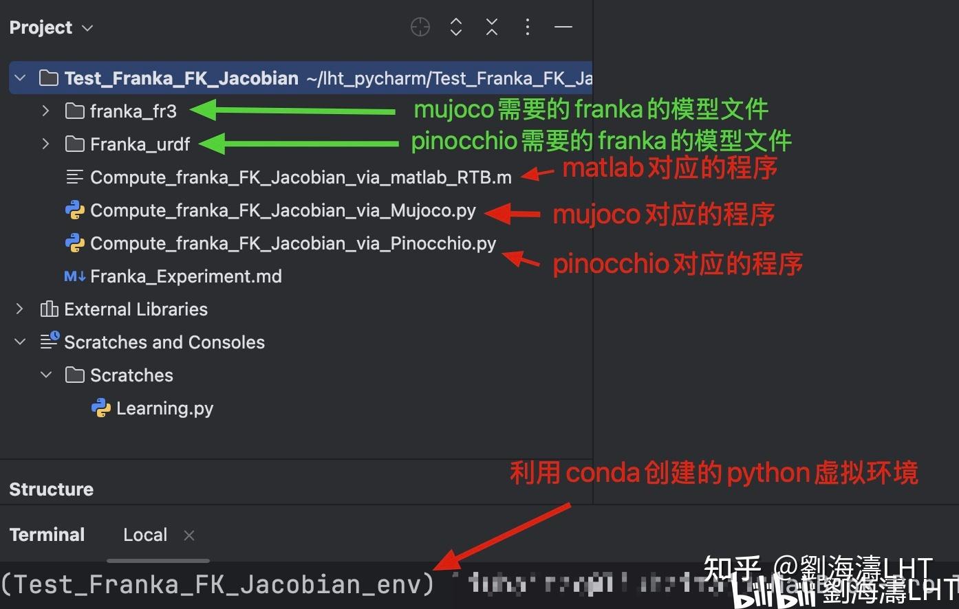 （升级版）Matlab机器人工具箱、Pinocchio、Mucojo验证7轴机械臂正运动学、雅克比矩阵 - 知乎