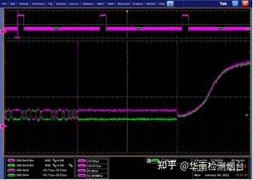 MIPI D-PHY信号完整性测试 - 知乎