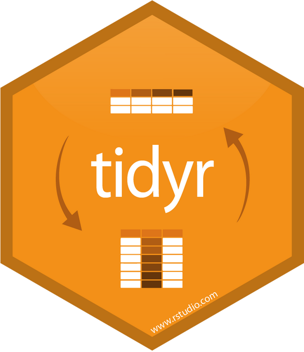 R语言入门5：数据变形-Tidyr - 知乎