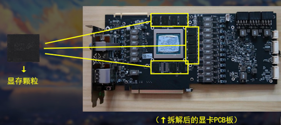 电脑硬件科普 显卡 知乎