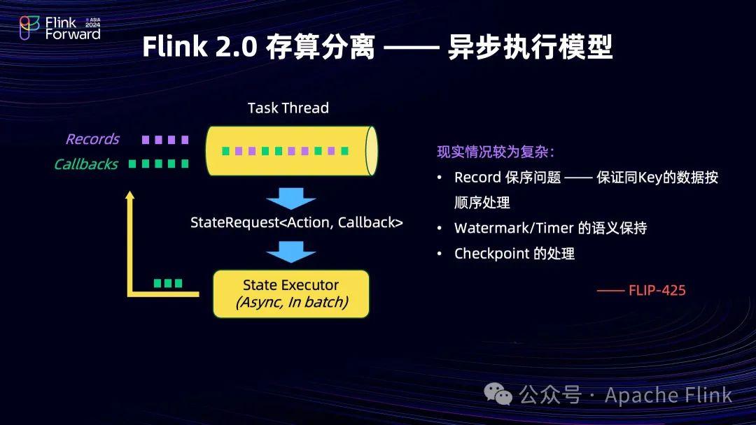 Flink 2.0 存算分离状态存储 — ForSt DB - 知乎