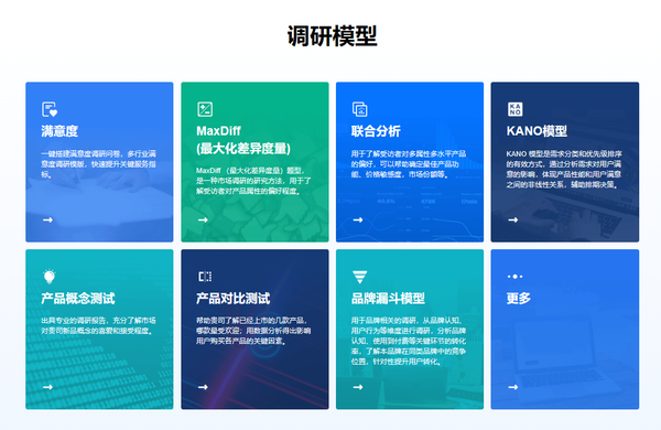 如何使用PSM模型来确定合理的产品价格? - 知乎