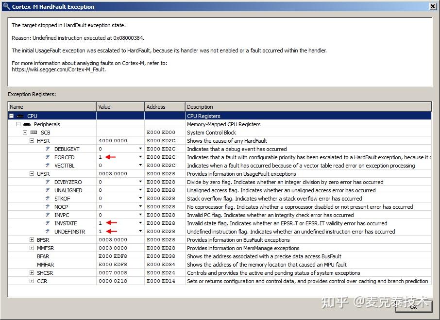 如何使用Ozone分析Cortex-M异常 - 知乎