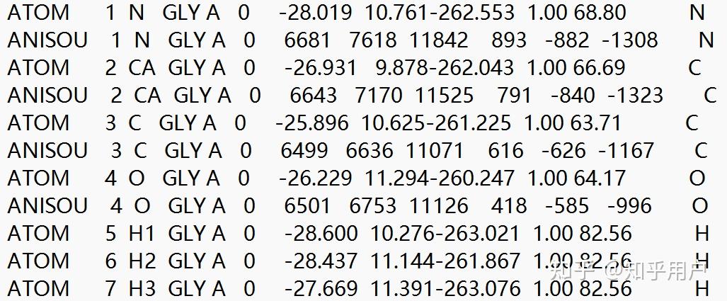 蛋白质PDB文件解读 - 知乎
