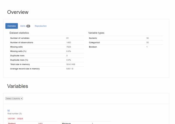 Ydata-profiling，一个强大的 Python 库 - 知乎