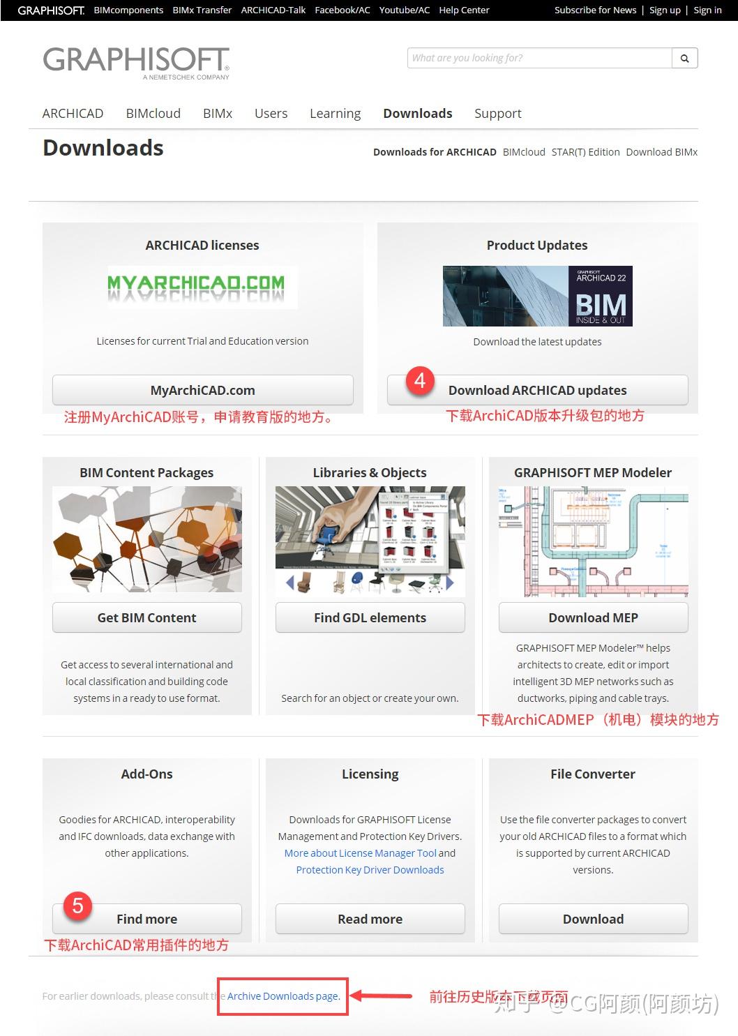ArchiCAD初学的思路和资源梳理 - 知乎
