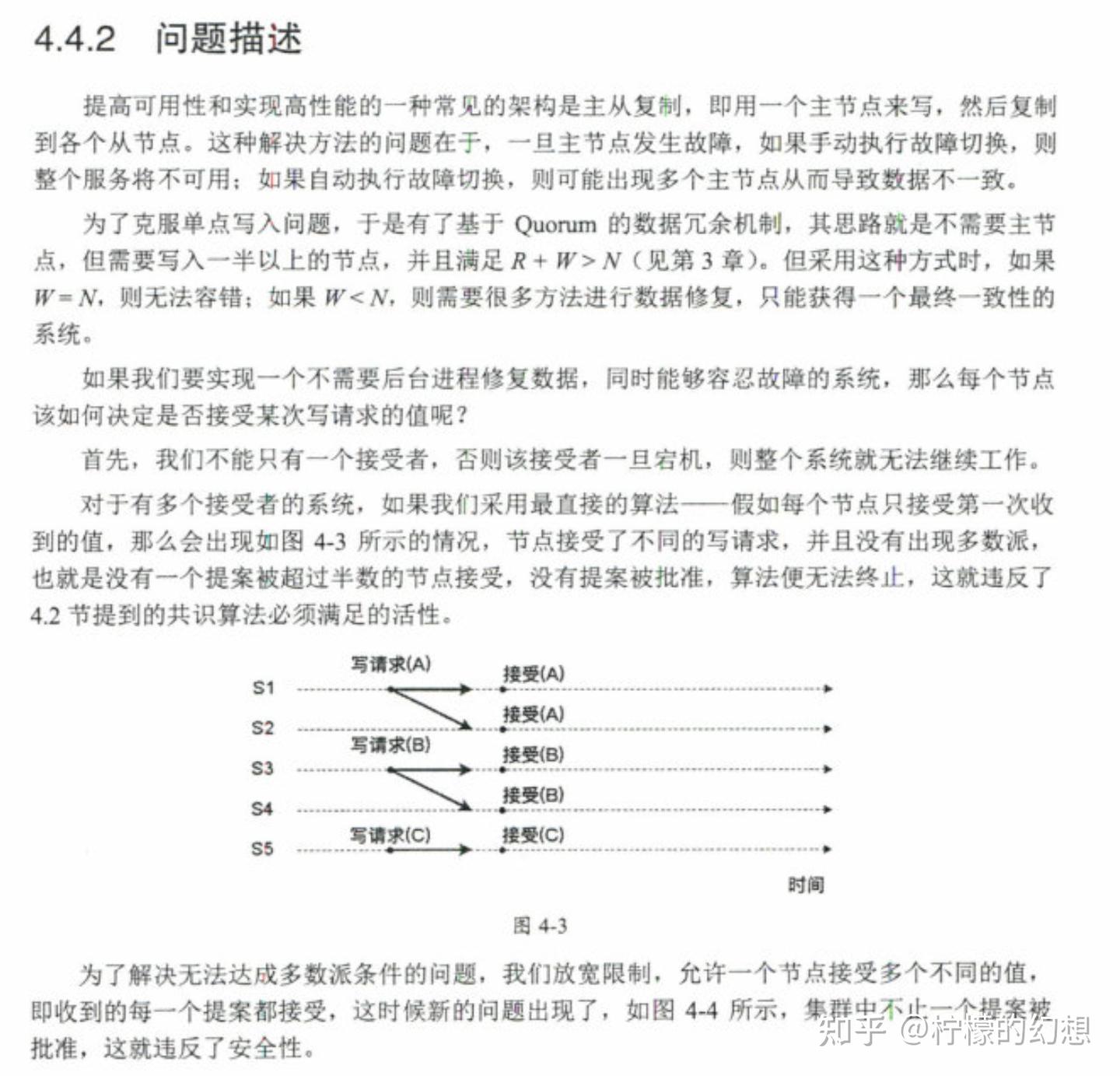 Paxos PBFT Gossip - 知乎