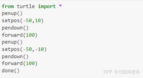 Python使用turtle绘制简单图形-设置绝对坐标setpos(), 抬起画笔penup()，放下画笔pendown() - 知乎