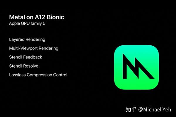 Apple GPU关于SIMD 指令的优化 - 知乎