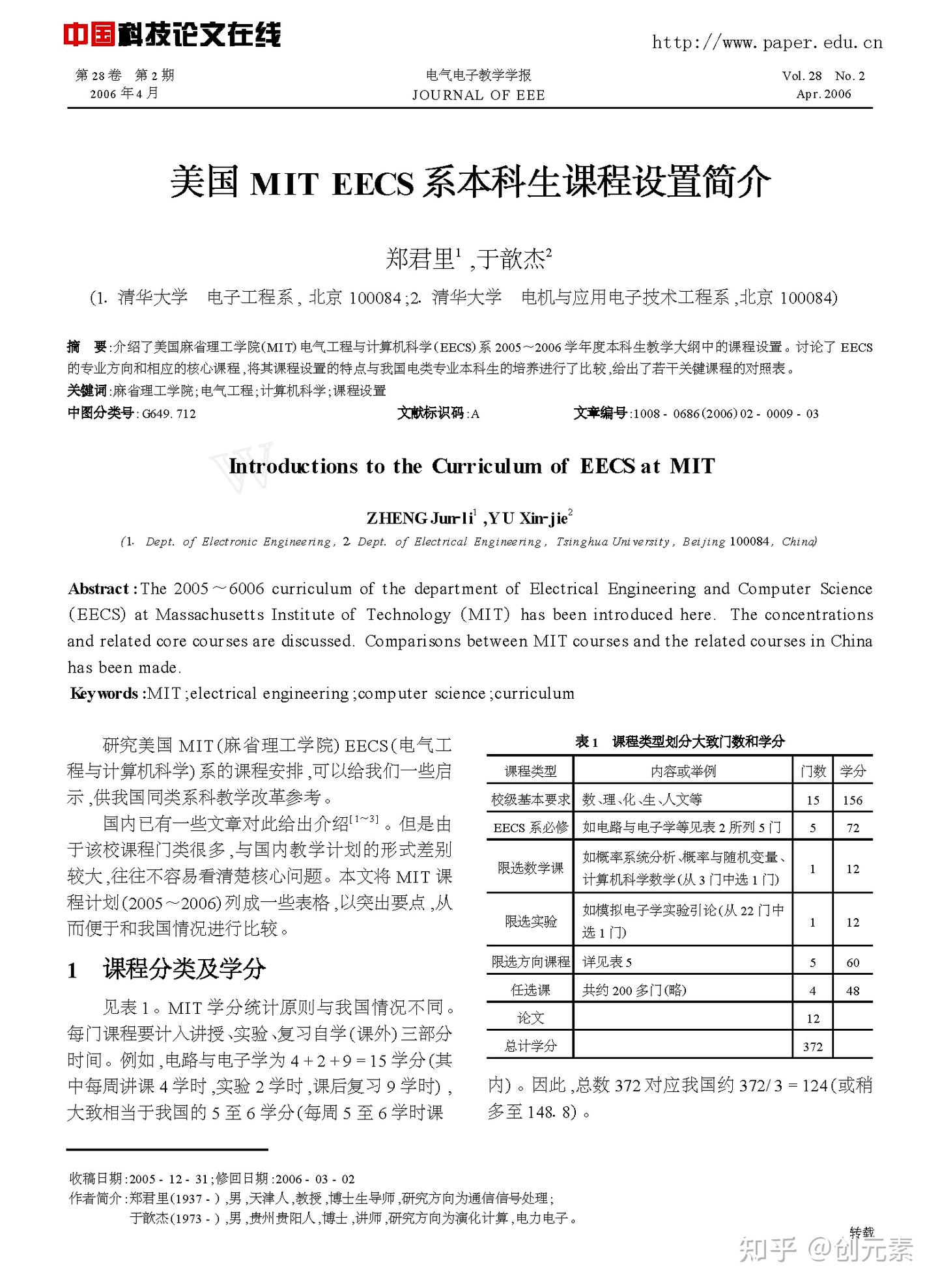 MIT EECS是如何安排本科生的专业基础课 - 知乎