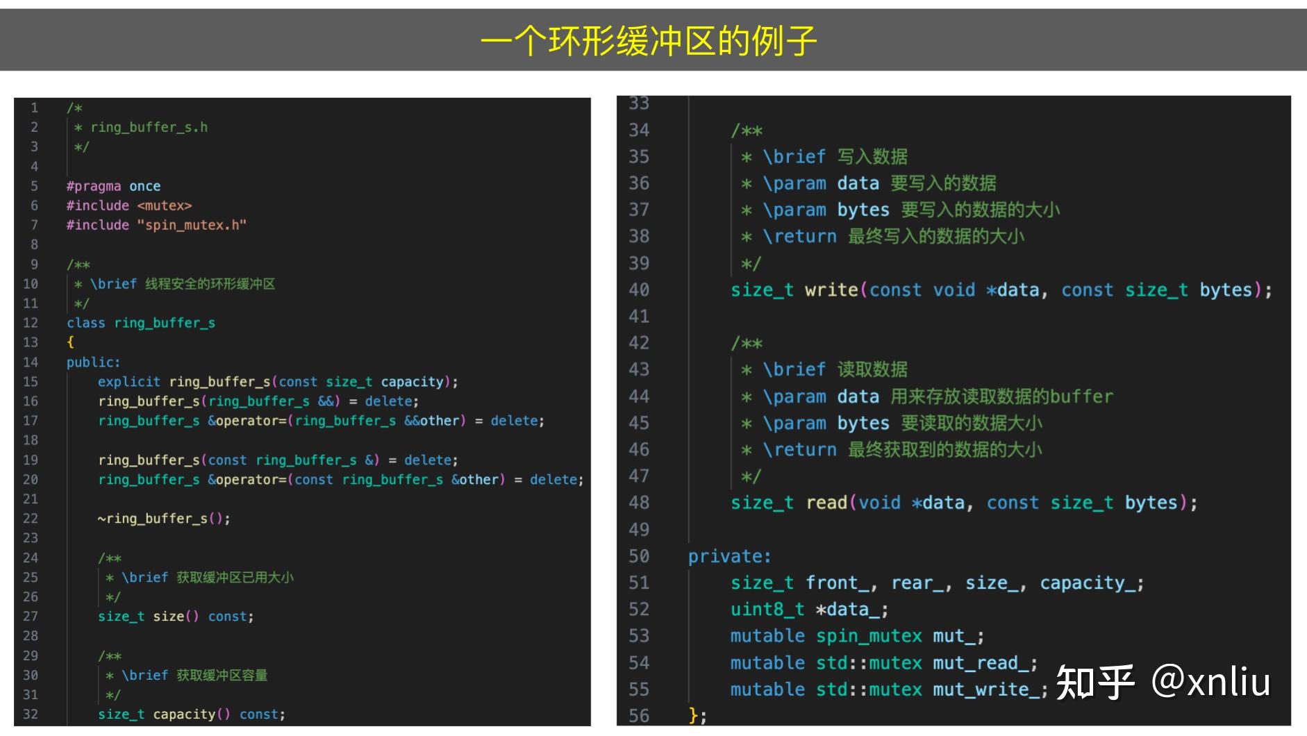 C++知识体系：语言核心与代码工程 - 知乎