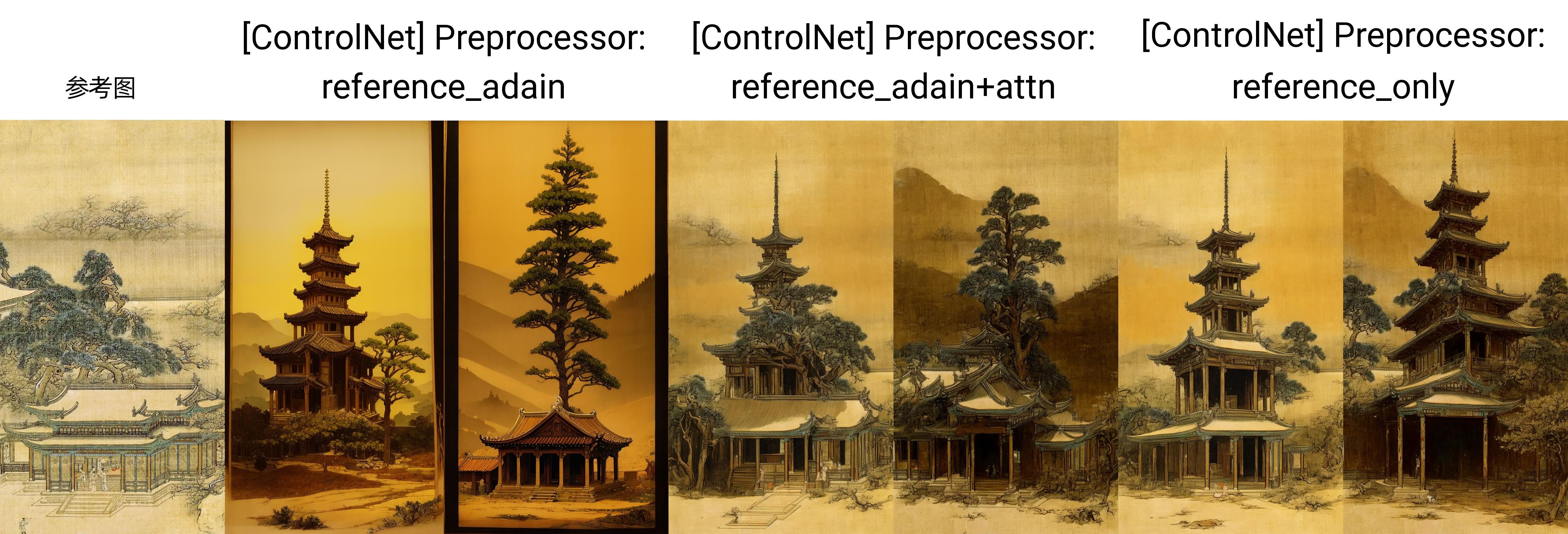 ControlNet插件详情教程【详细入门介绍一篇就够】 - 知乎