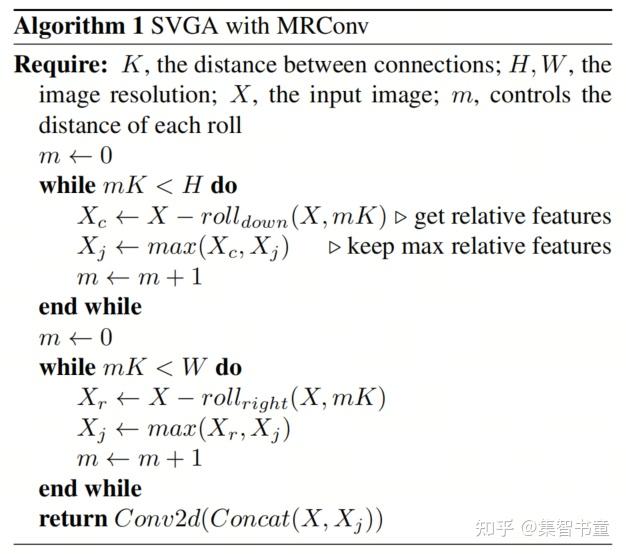 图视觉模型崛起 | MobileViG同等精度比MobileNetv2快4倍，同等速度精度高4% - 知乎