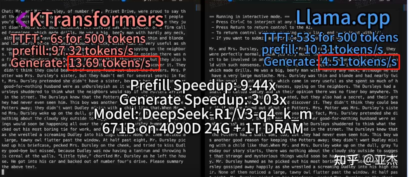 KTransformer与Unsloth联合部署DeepseekR1实践 - 知乎