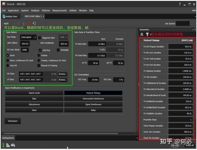 芯片测试大讲堂——MIPI D-PHY - 知乎