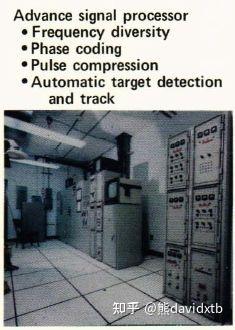 美利坚海军的神盾：AN/SPY-1 3D相控阵雷达 - 知乎