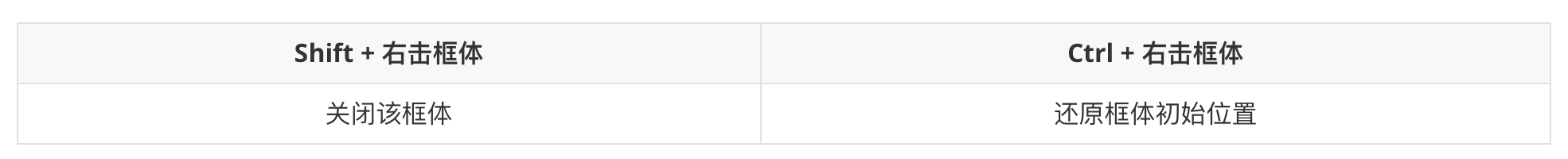 [NDui]WOW最精简的集成插件包NDui（干货） - 知乎
