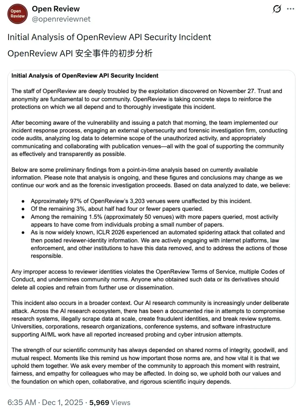 影响有多大？ICLR开盒大瓜后，OpenReview公布真相 - 知乎